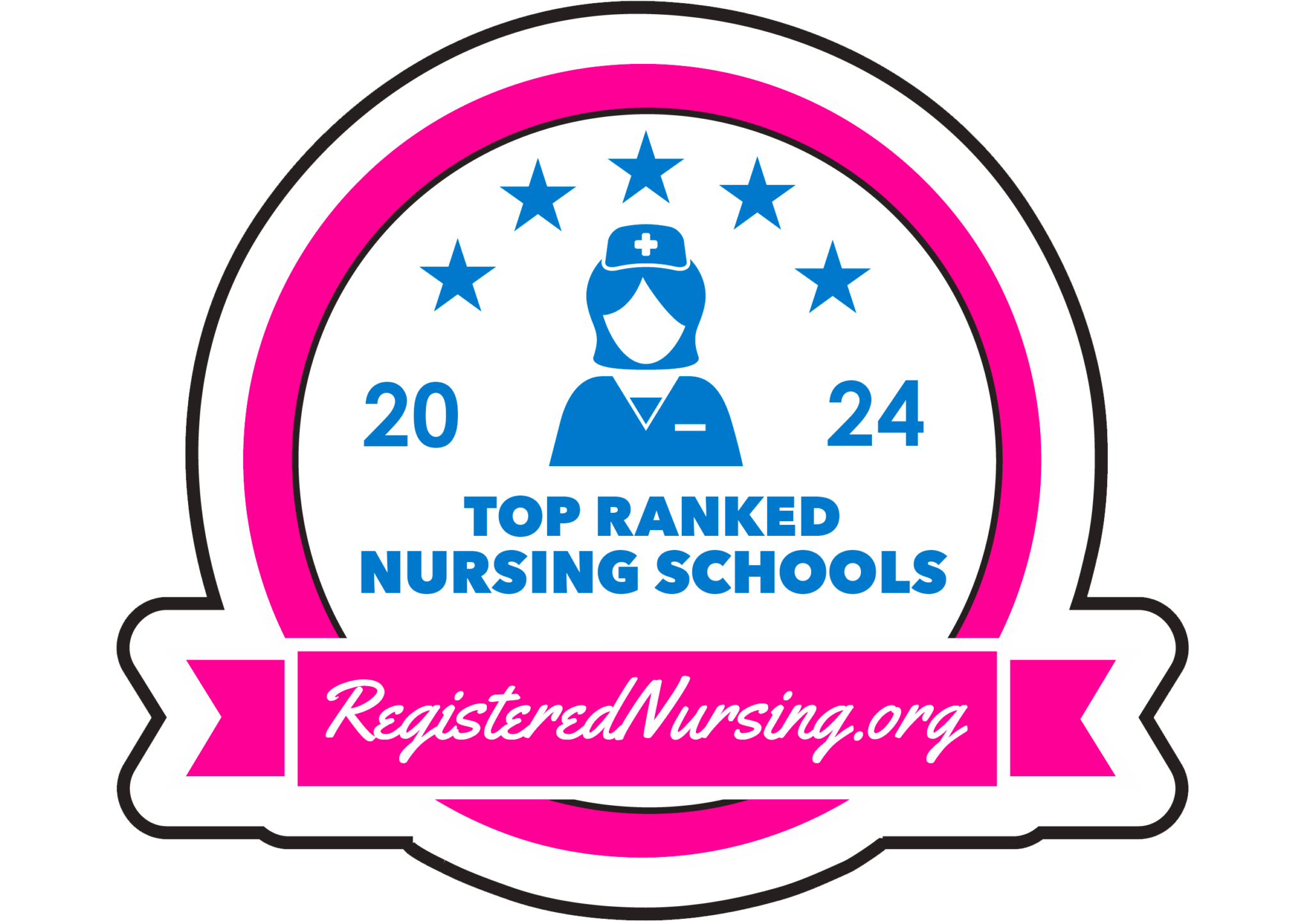 RN Ranking Methodology: Top NCLEX-RN Pass Rates for 2026