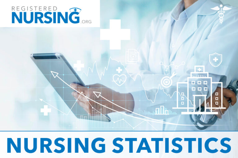 (APRN) Advanced Practice Registered Nurse - Roles, Careers ...