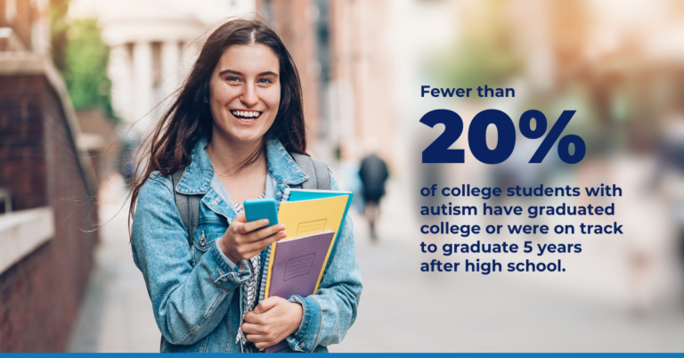 Healthy College on the Spectrum: Managing Autism as a College Student
