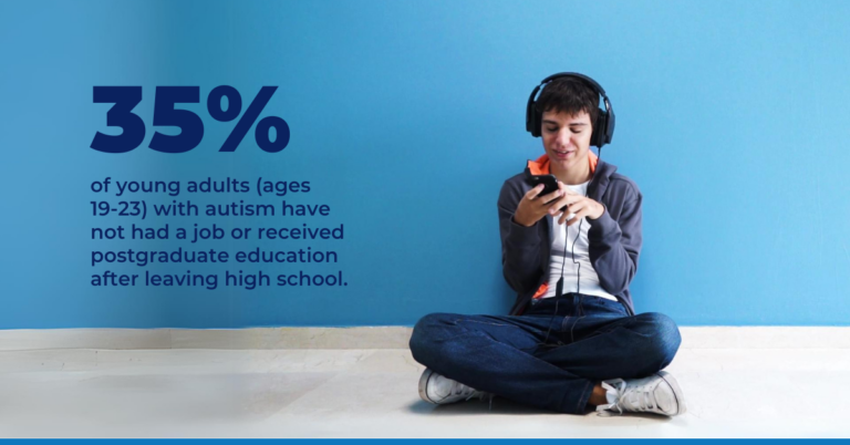 Healthy College on the Spectrum: Managing Autism as a College Student